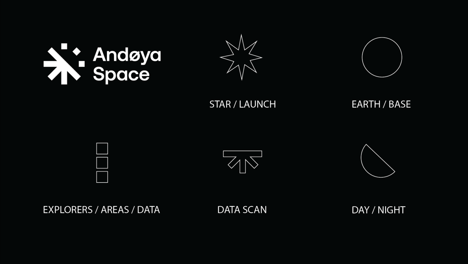 The story behind our logo - Andoya Space